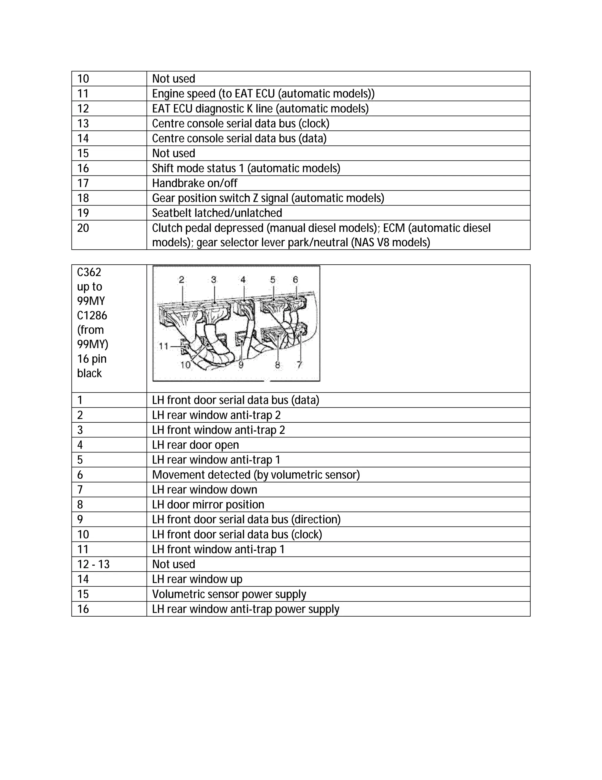 P-38 BeCM Body Control ECU Guide.pdf