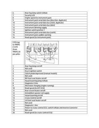 P-38 BeCM Body Control ECU Guide.pdf