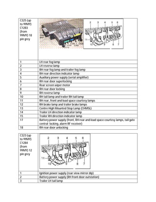 P-38 BeCM Body Control ECU Guide.pdf