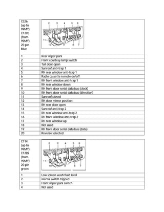 P-38 BeCM Body Control ECU Guide.pdf