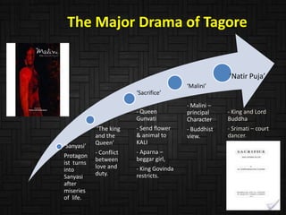 Paper 4 - Tagore as a dramatist | PPT