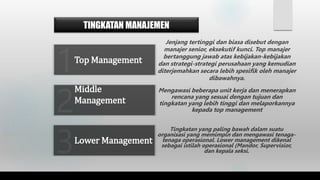 P-4 Manajemen dan Manajer.pptx