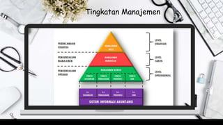 P-4 Manajemen dan Manajer.pptx