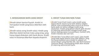 KREDIT PERBANKAN JENIS DAN RUANG LINGKUPNYA | PPTX