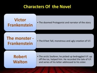 P - 5 - Comparative study of Frankenstein Novel and Movie (1994) | PPTX