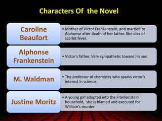 P - 5 - Comparative study of Frankenstein Novel and Movie (1994) | PPTX