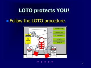 LOTO | PPTX