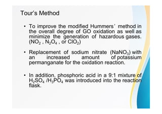 Scientific & Technological Perspective: Future of Energy Storage With ...
