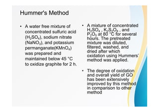Scientific & Technological Perspective: Future of Energy Storage With ...