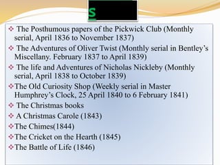 Charles Dickens's Life and Works | PPTX