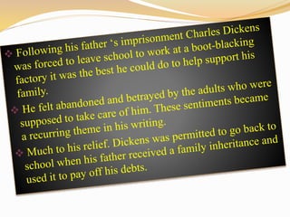 Charles Dickens's Life and Works | PPTX