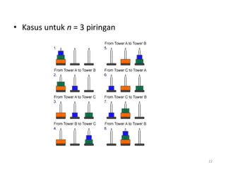rekursi dan relasi rekurens | PPTX