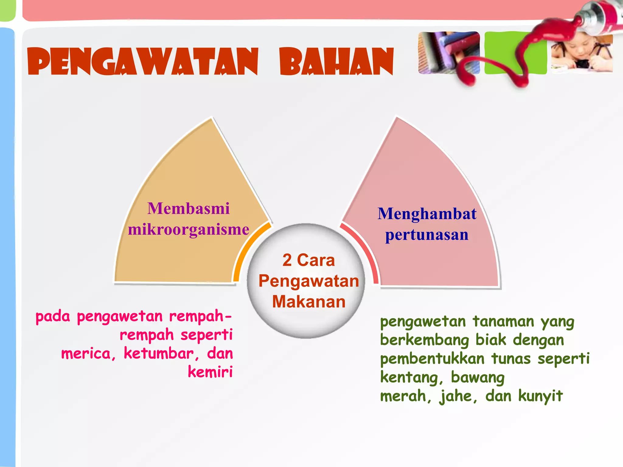 P 8 penggunaan radioisotop | PPTX