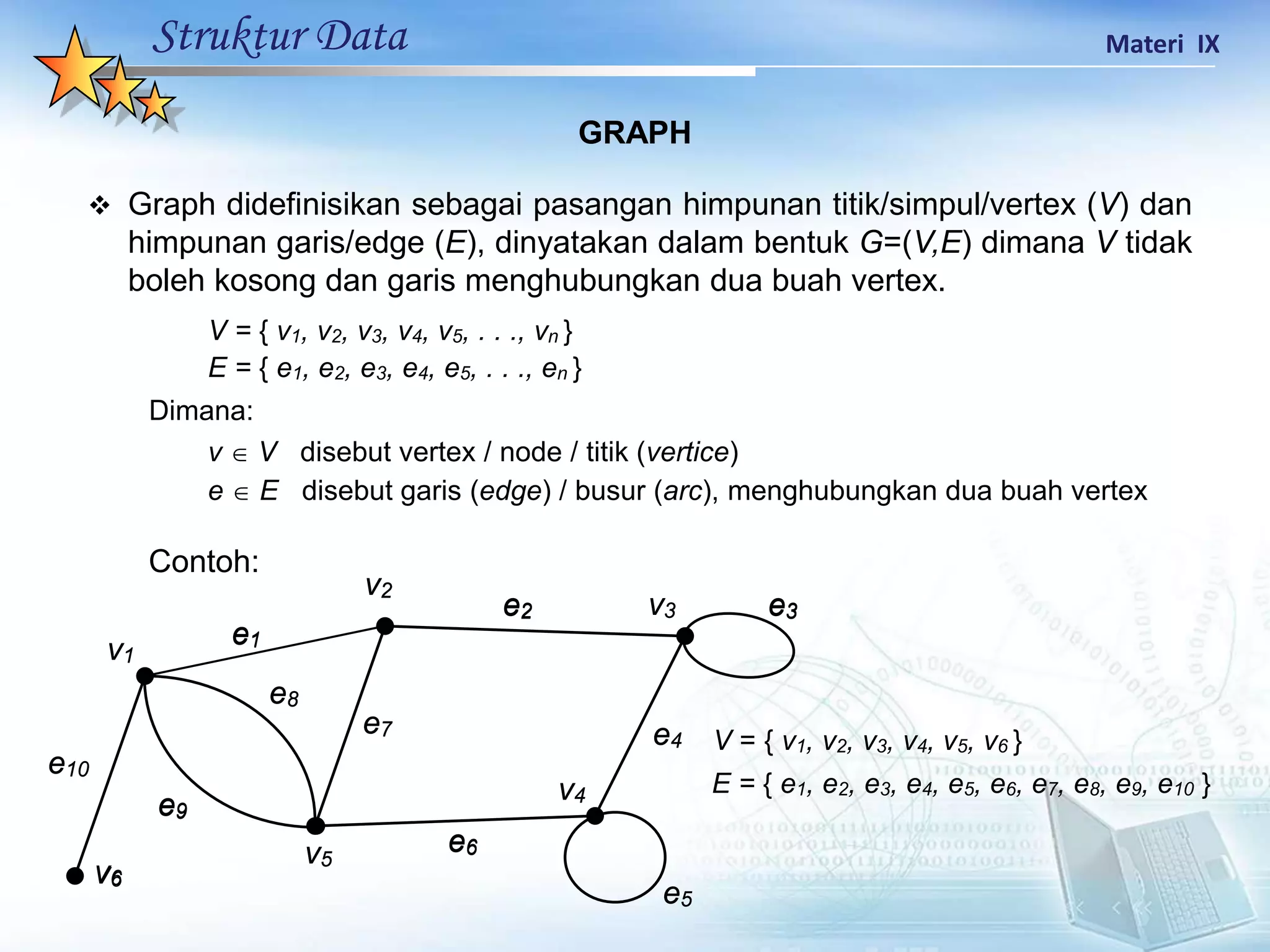 P-9 Graph.pptx