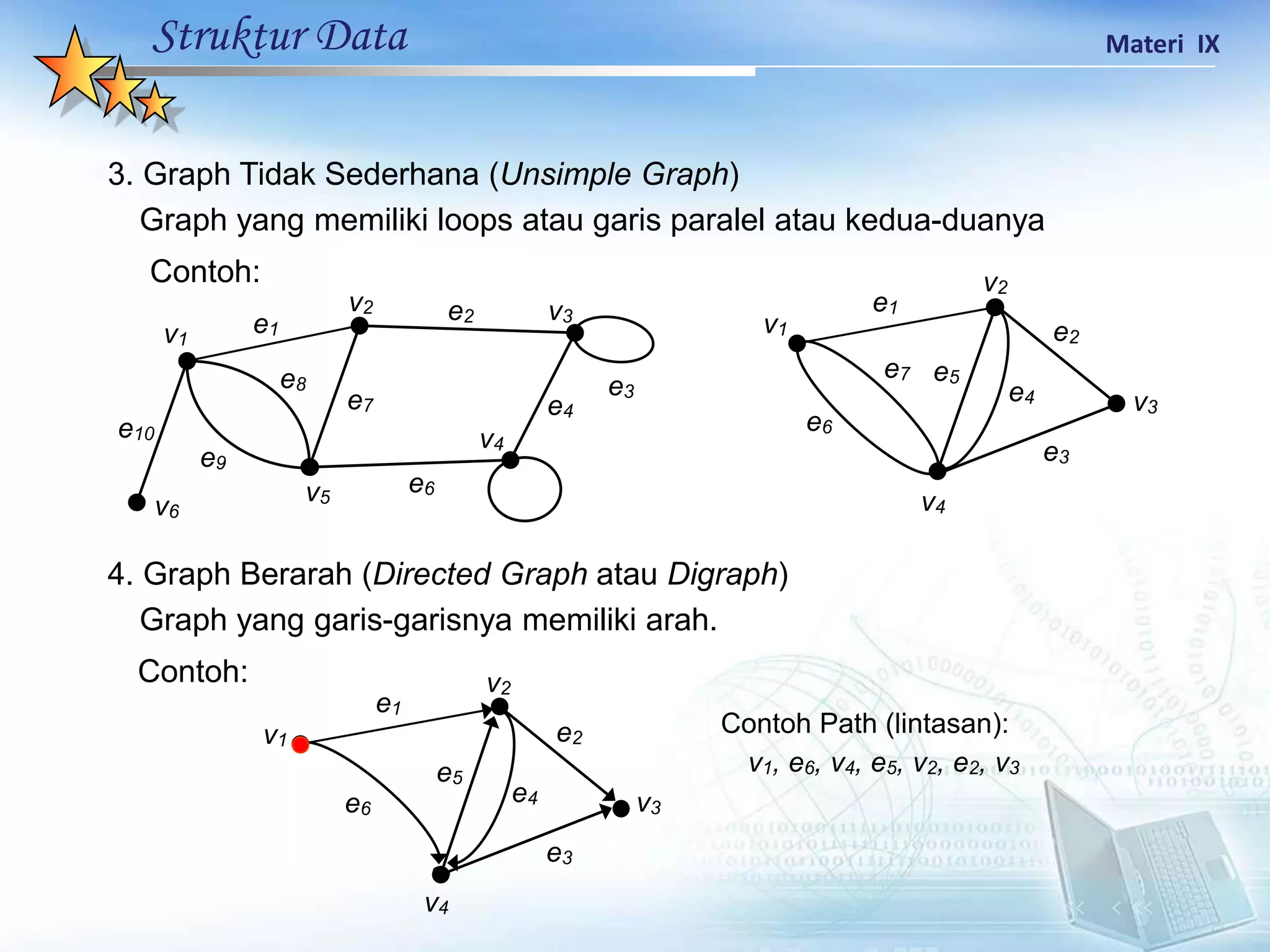 P-9 Graph.pptx