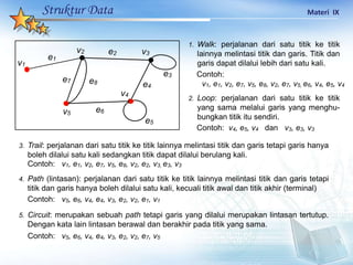 P-9 Graph.pptx