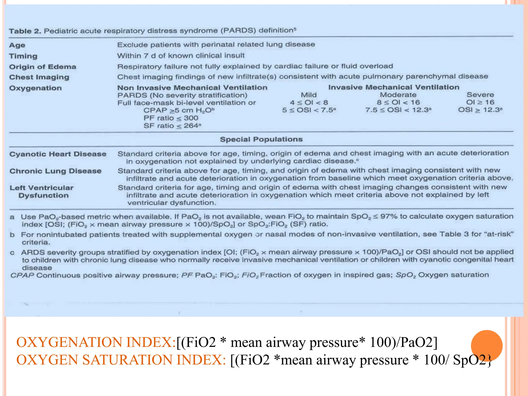pediatric -acute respiratory distressds.pptx