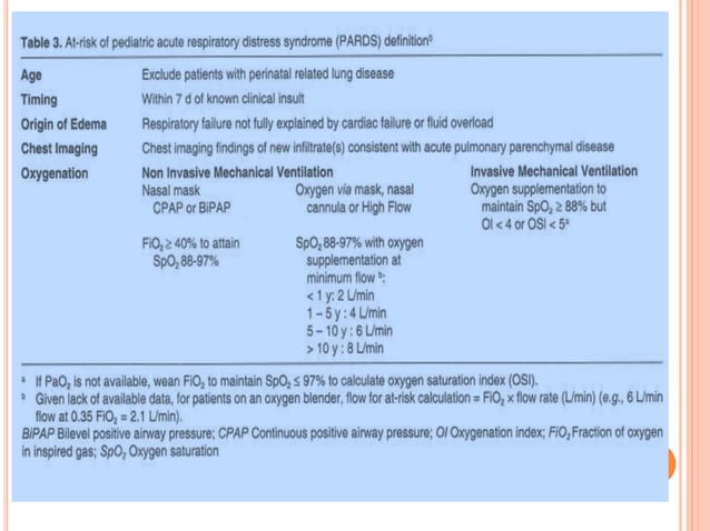 pediatric -acute respiratory distressds.pptx