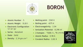 P-block elements (Properties of Boron) | PPT