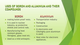 Boron Uses