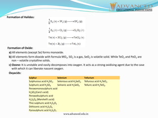 P block elements | PPTX