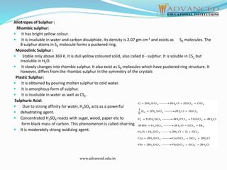 P block elements | PPTX