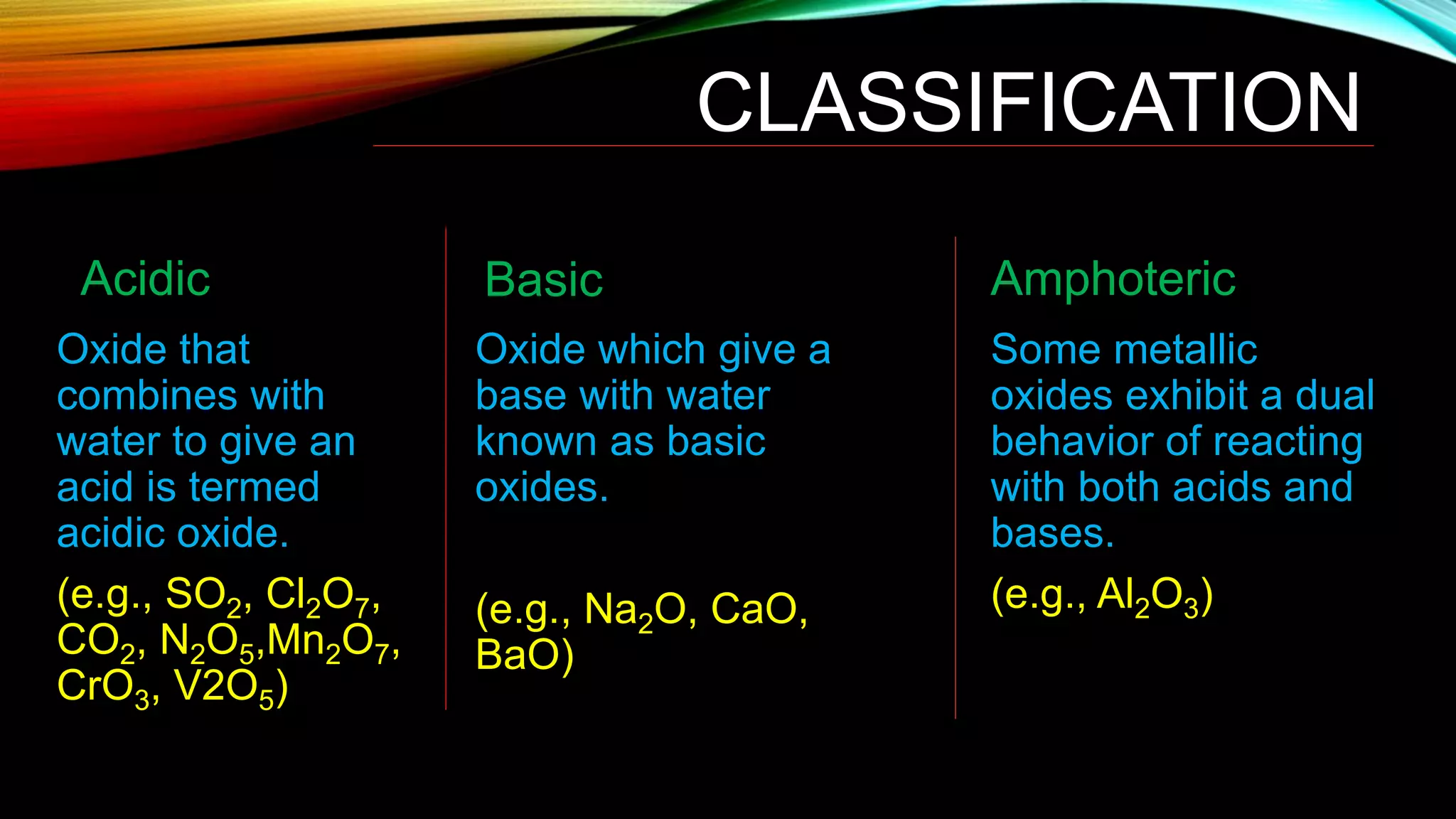 P block elements | PPTX