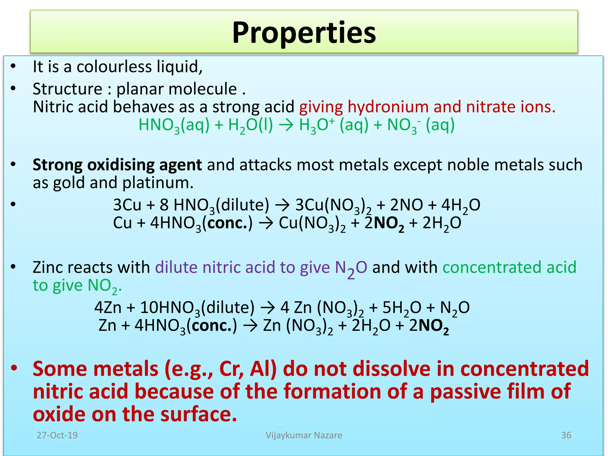P block elements | PPTX