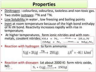 P block elements | PPTX