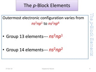 P block elements | PPTX