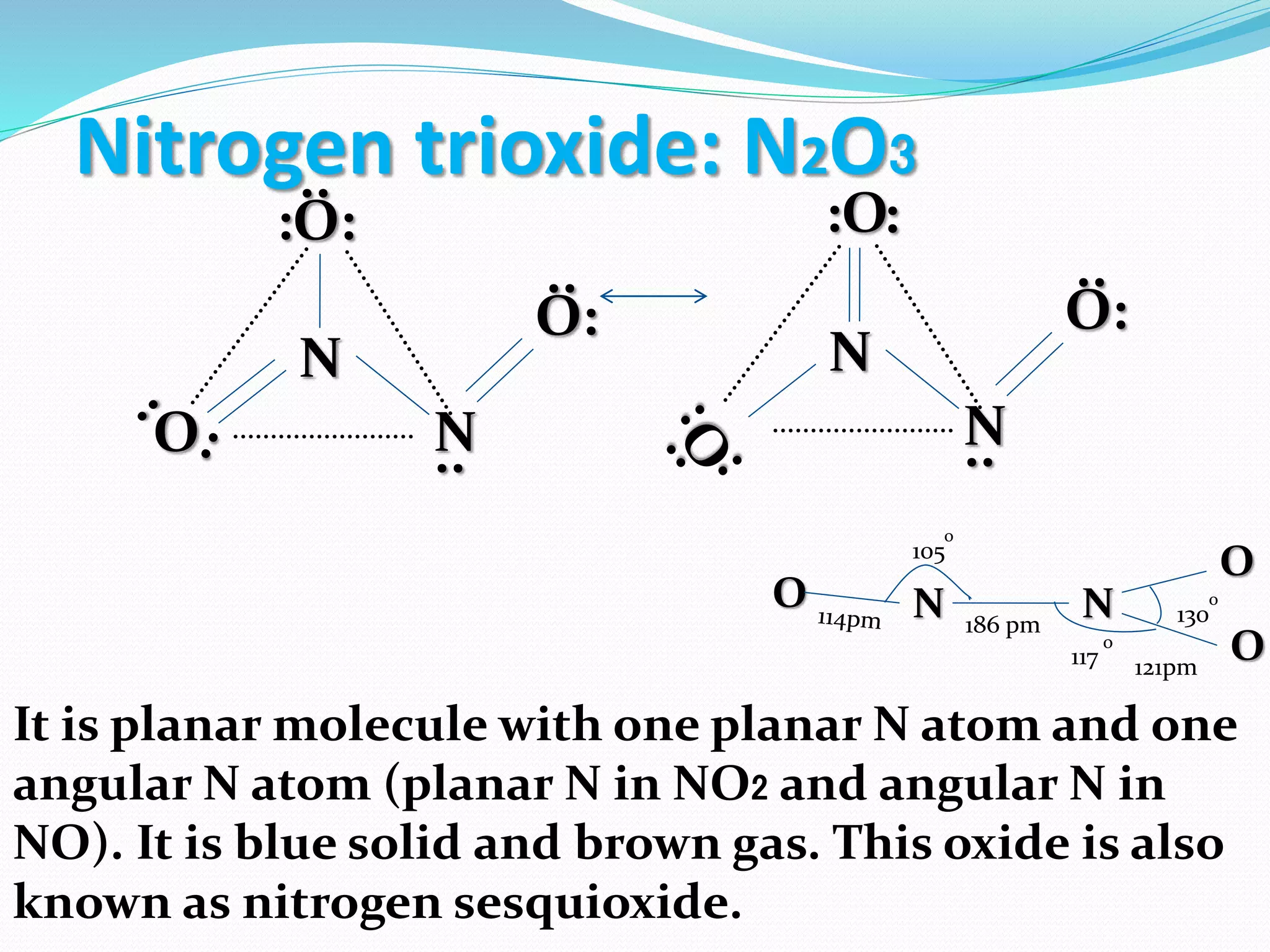 P-BLOCK ELEMENT STRUCTURE.pptx | Chemistry | Science