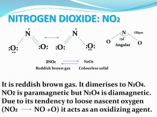 P-BLOCK ELEMENT STRUCTURE.pptx