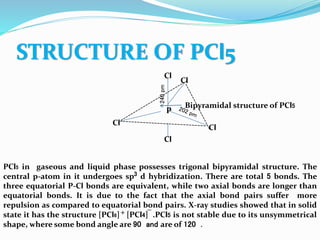 P-BLOCK ELEMENT STRUCTURE.pptx