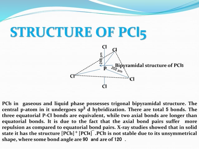 P-BLOCK ELEMENT STRUCTURE.pptx | Chemistry | Science