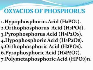 P-BLOCK ELEMENT STRUCTURE.pptx