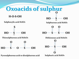 P-BLOCK ELEMENT STRUCTURE.pptx