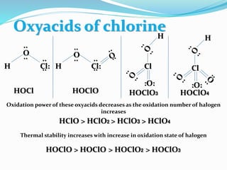 P-BLOCK ELEMENT STRUCTURE.pptx