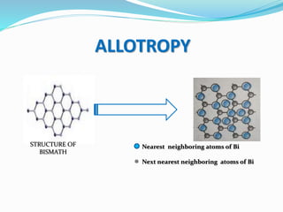 P-BLOCK ELEMENT STRUCTURE.pptx
