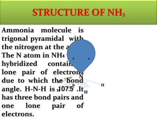 P-BLOCK ELEMENT STRUCTURE.pptx