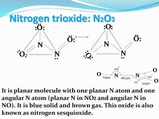 P-BLOCK ELEMENT STRUCTURE.pptx