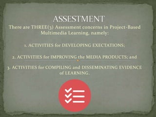 Project-Based Multimedia Learning (EdTech) | PPTX