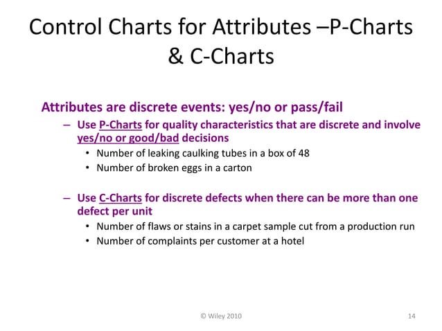 P Chart And C Chart Pptx Science 2164
