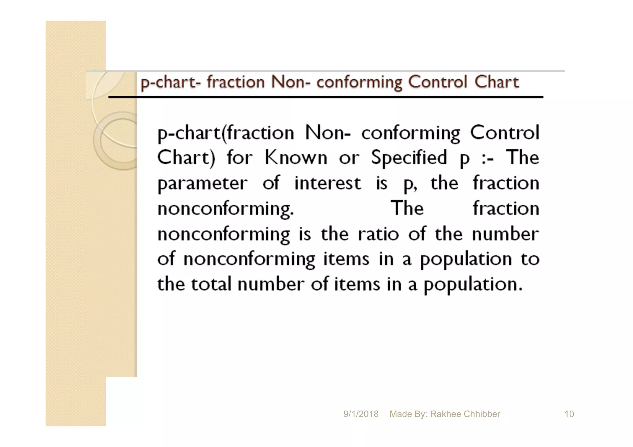 P chart for statistcial quality control | PPT