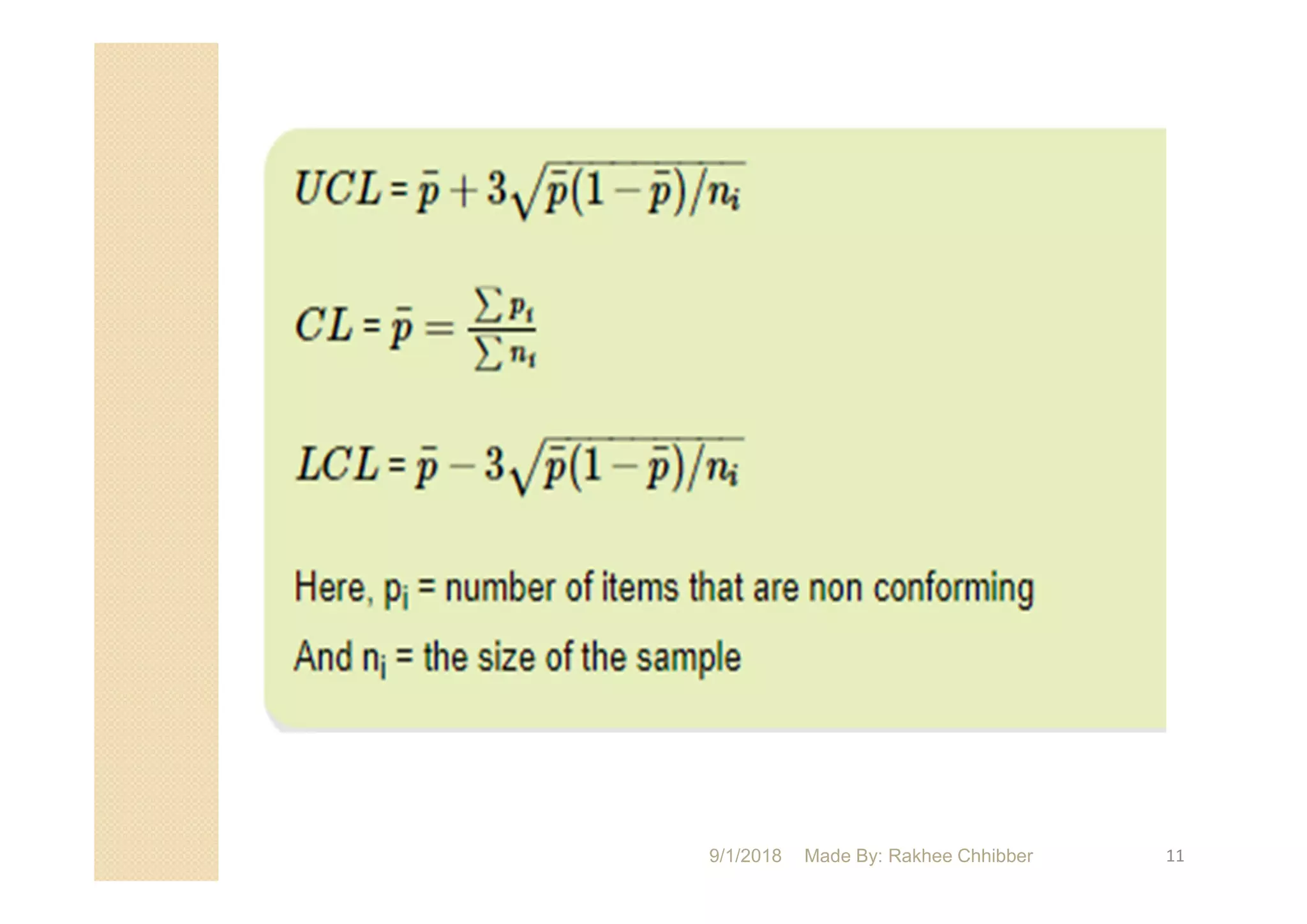 P chart for statistcial quality control | PPT
