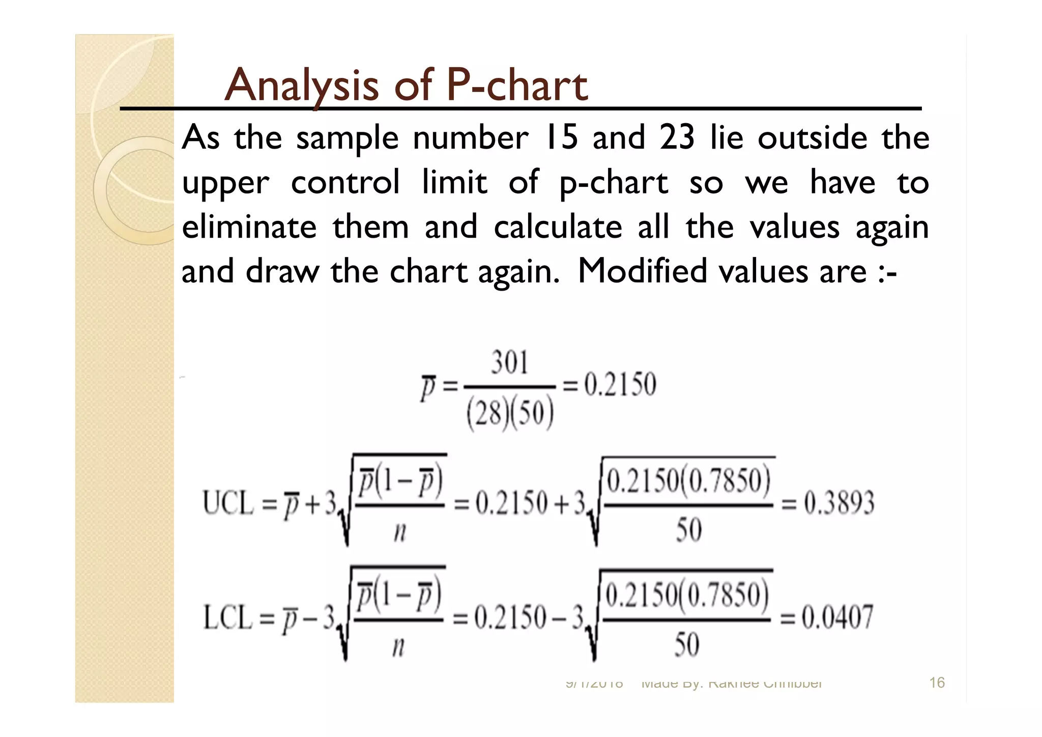 P chart for statistcial quality control | PPT