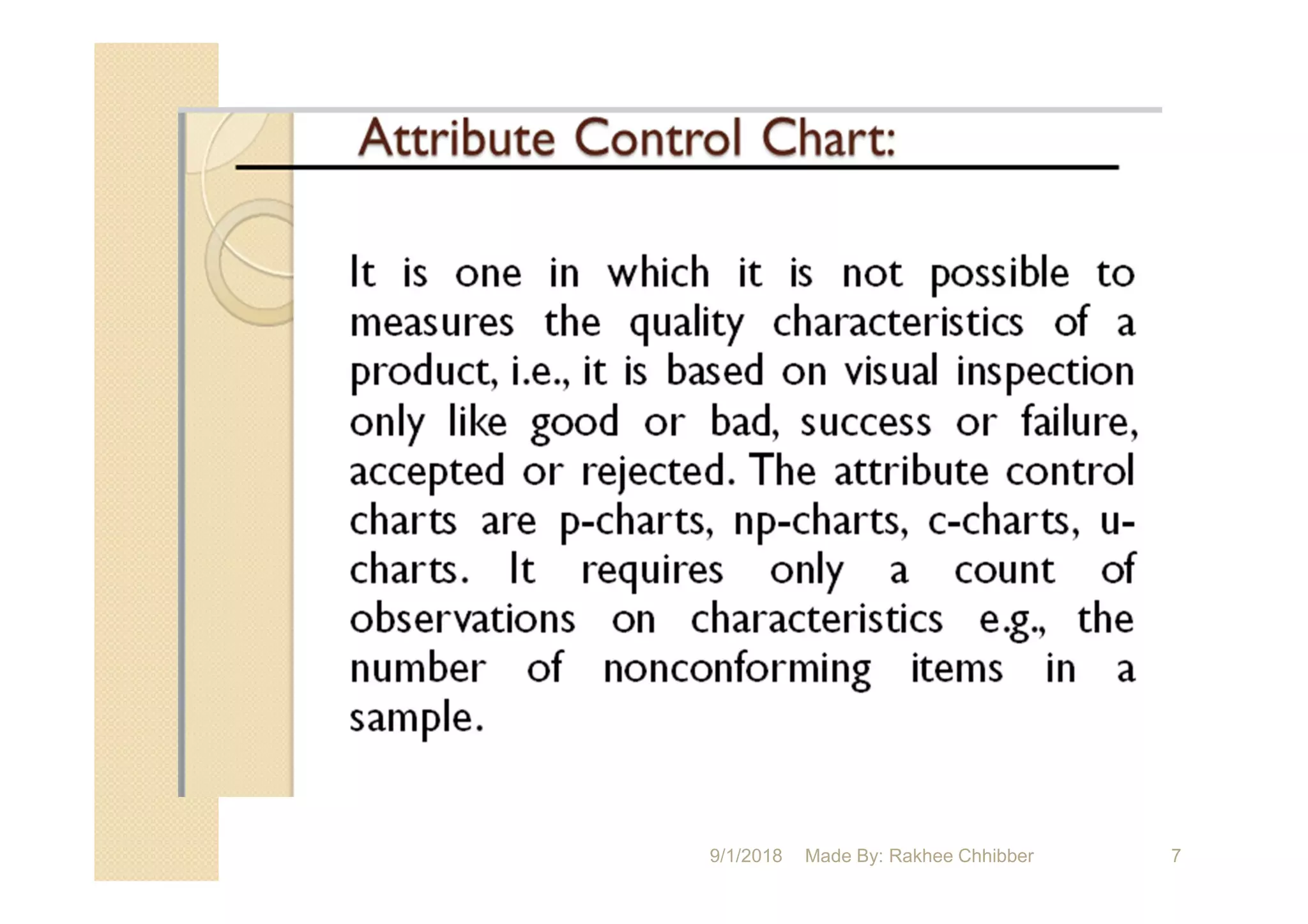 P chart for statistcial quality control | PPT