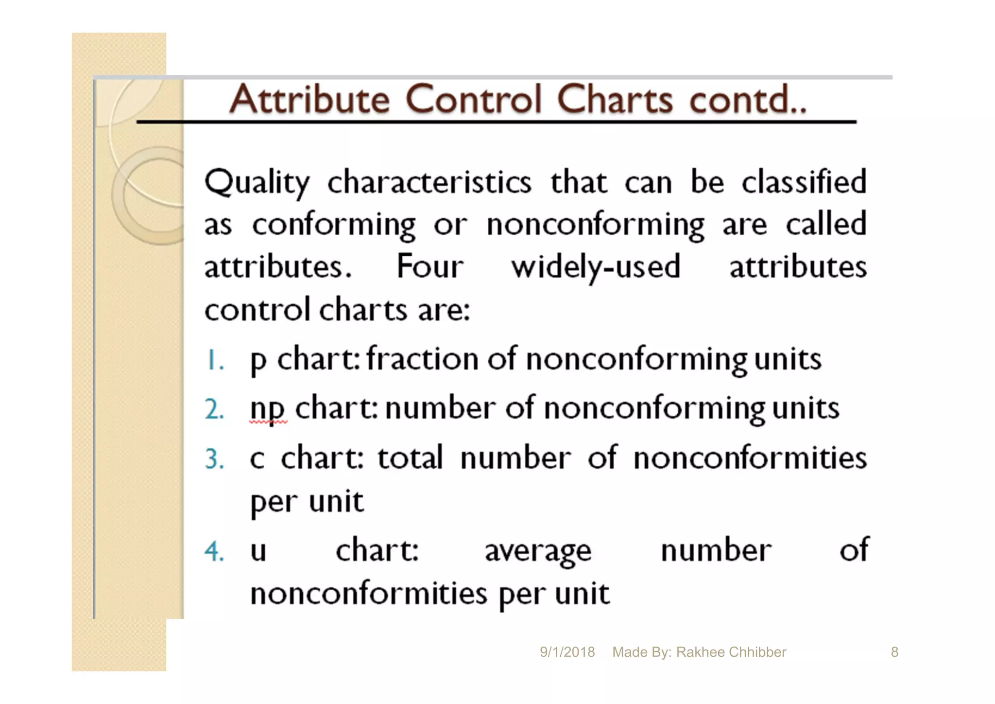 P chart for statistcial quality control | PPT