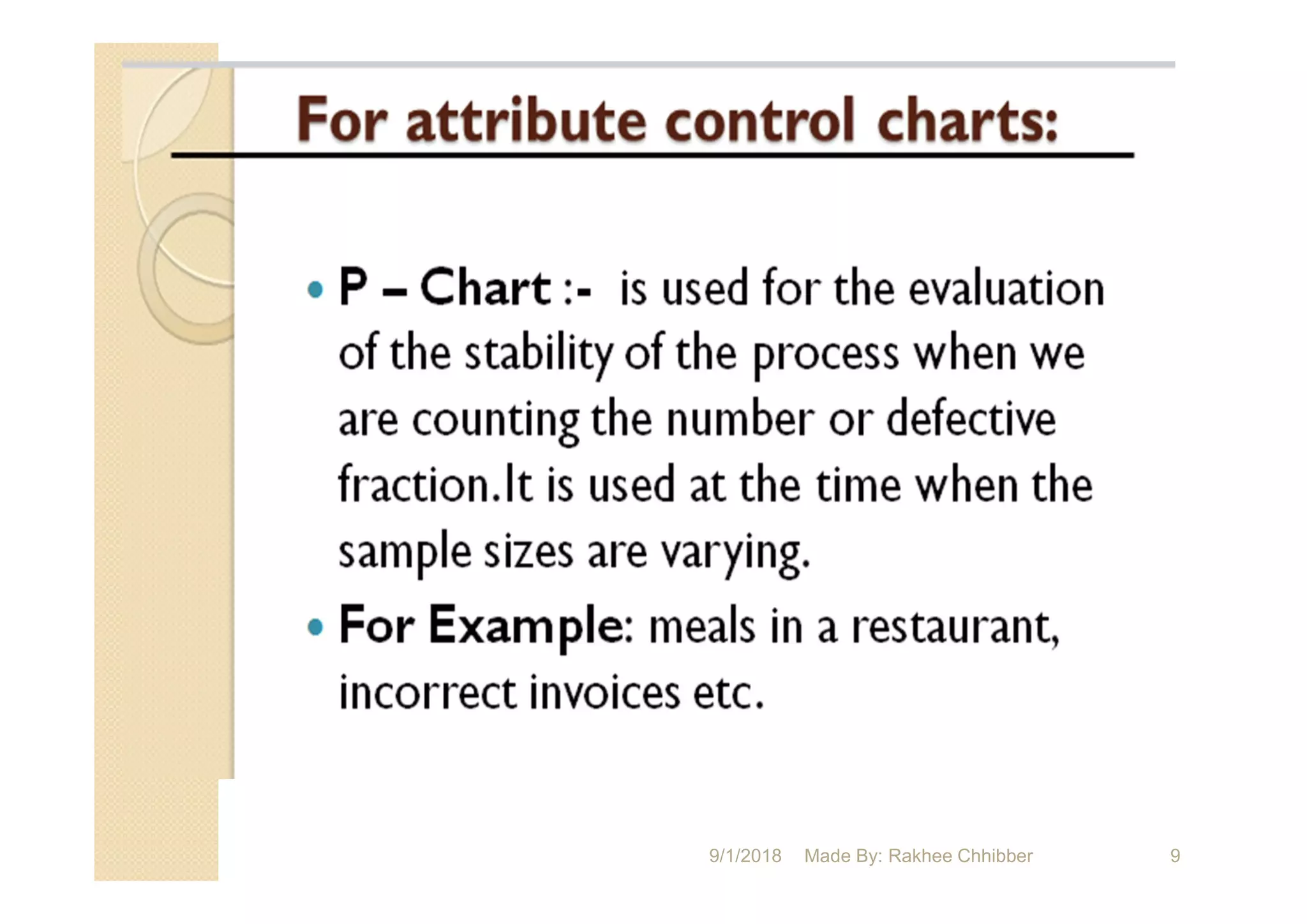 P chart for statistcial quality control | PPT