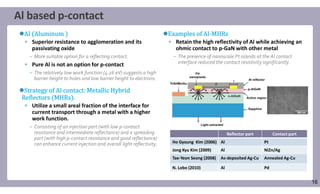 Fundamental physics and paper summary for p-contact on GaN | PPT