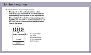 Fundamental physics and paper summary for p-contact on GaN | PPT